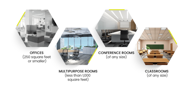 Lumos Controls Title 24 lighting requirements: All you need to know!