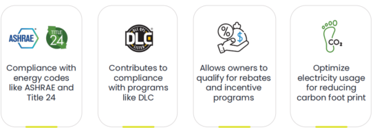 Lumos Controls Demand Response using OpenADR