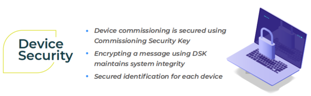 Lumos Controls Security Overview - Lumos Controls