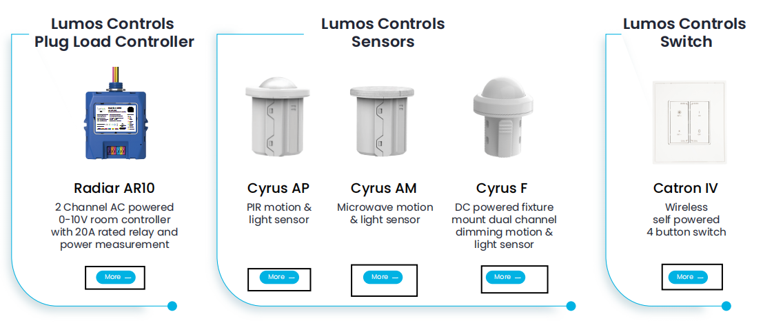 Lumos Controls Plug load controls for better building initiatives - Lumos Controls