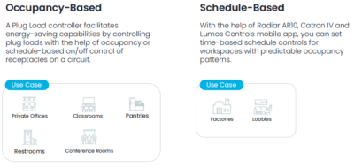 Lumos Controls Plug load controls for better building initiatives ...