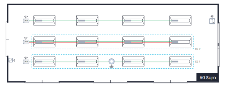 Lumos Controls Motion sensors: How and why should commercial space ...