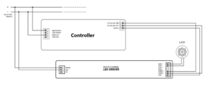 Lumos Controls Here's What Really Matters in 0-10V Dimming