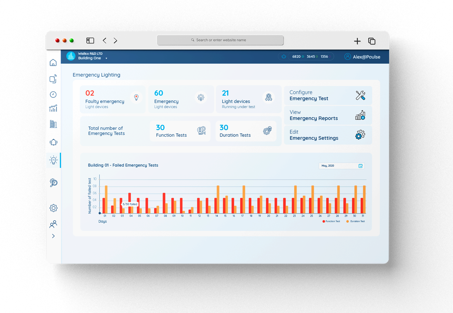Lumos Controls Automated Emergency Light Testing A Vital Tool To Reduce Your Opex
