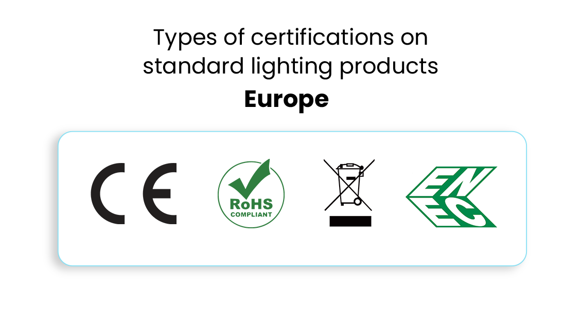 Lumos Controls Don't miss out on these lighting certifications you need to know in Europe ...