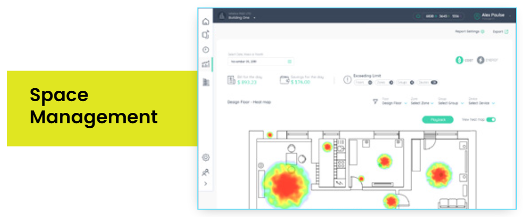 Lumos Controls Occupancy analytics – A smart way to manage your ...