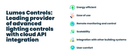 Lumos Controls The Future of Lighting Controls: Cloud API and Beyond